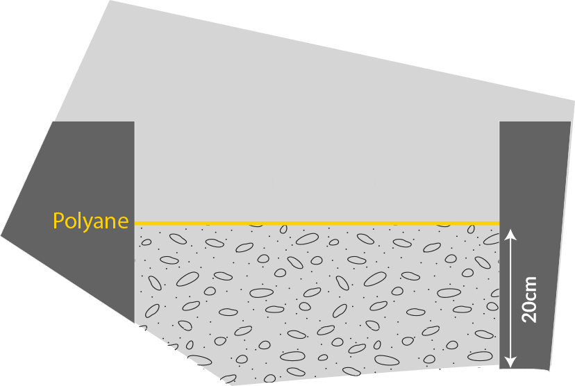 Intallez polyane schéma